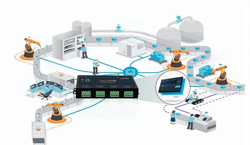 Integration of PLCs and Sensors in Industrial Automation - Maisvch ...